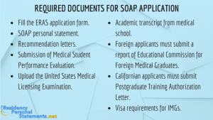 SOAP Application Documentation & Application Service Help