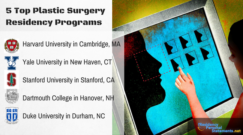 Top 10 Famous Plastic Surgery Residency Programs